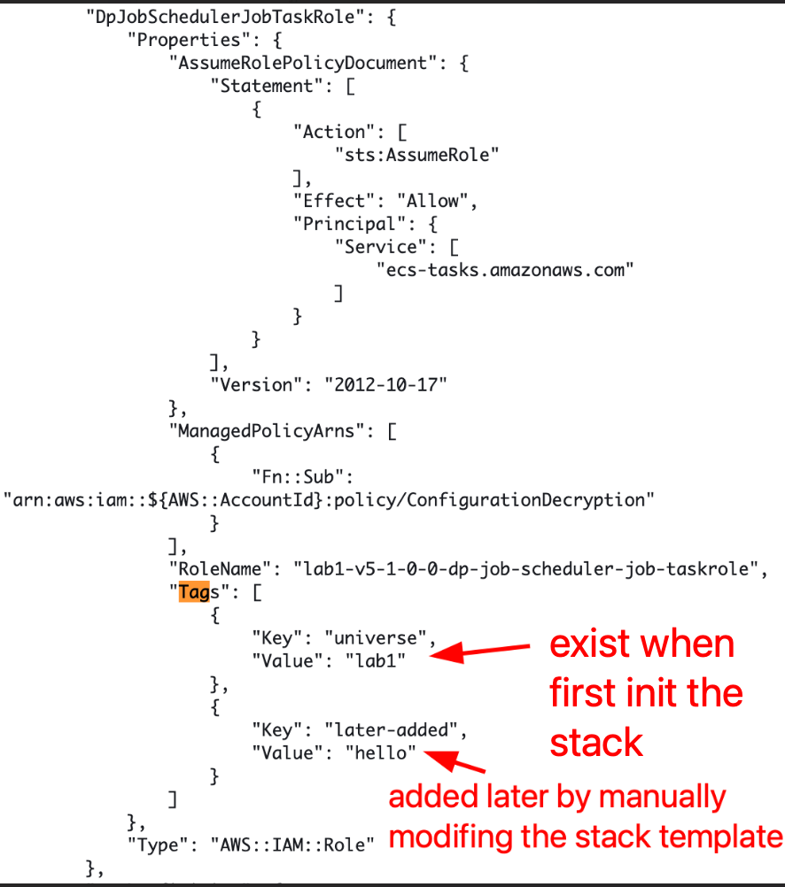 AWS::IAM::Role won't create tags when first created by cloudformation template · Issue #1698 ...