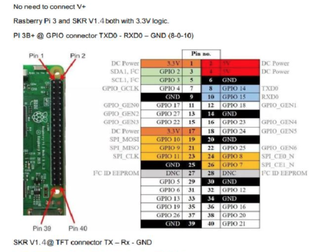 [BUG] Very poor print quality since version 3.0.25.1 · Issue #282 ...