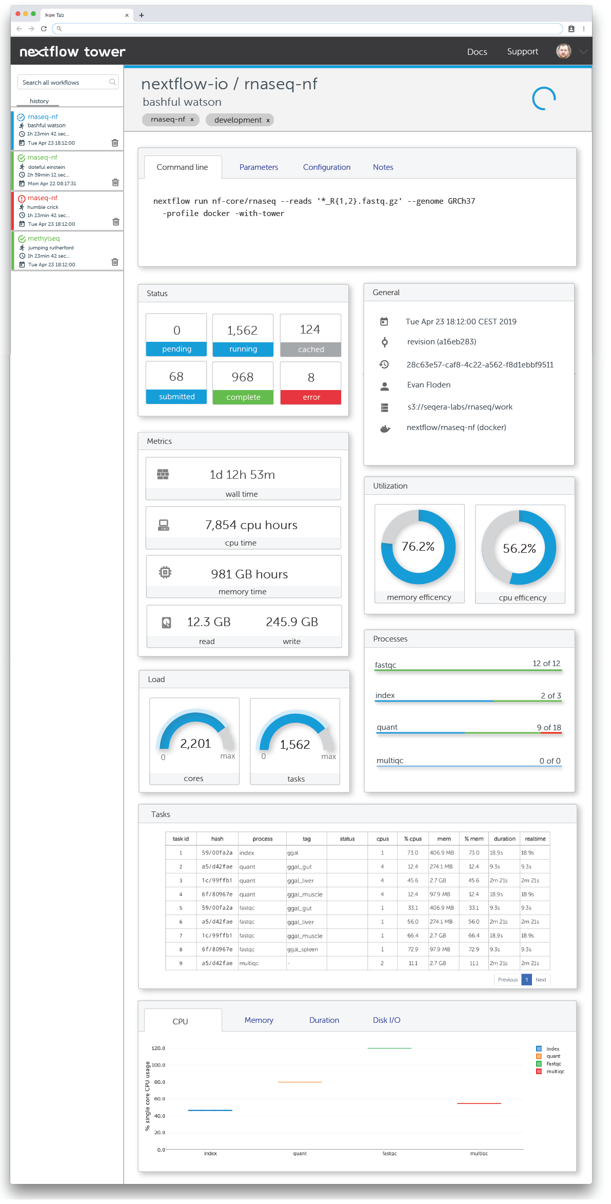 Workflow page second iteration · Issue #65 · seqeralabs/nf-tower · GitHub