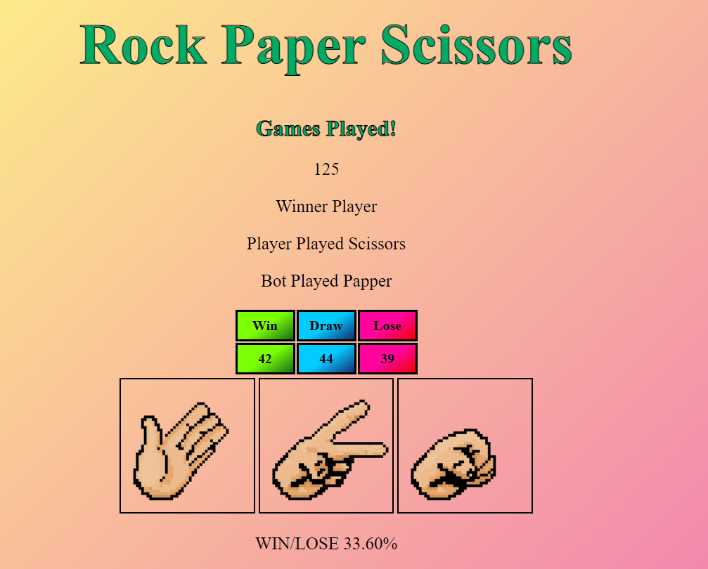GitHub - Benfoster180/Rock-Paper-Scissors-Js: In my attempts to learn JavaScript I set myself a ...
