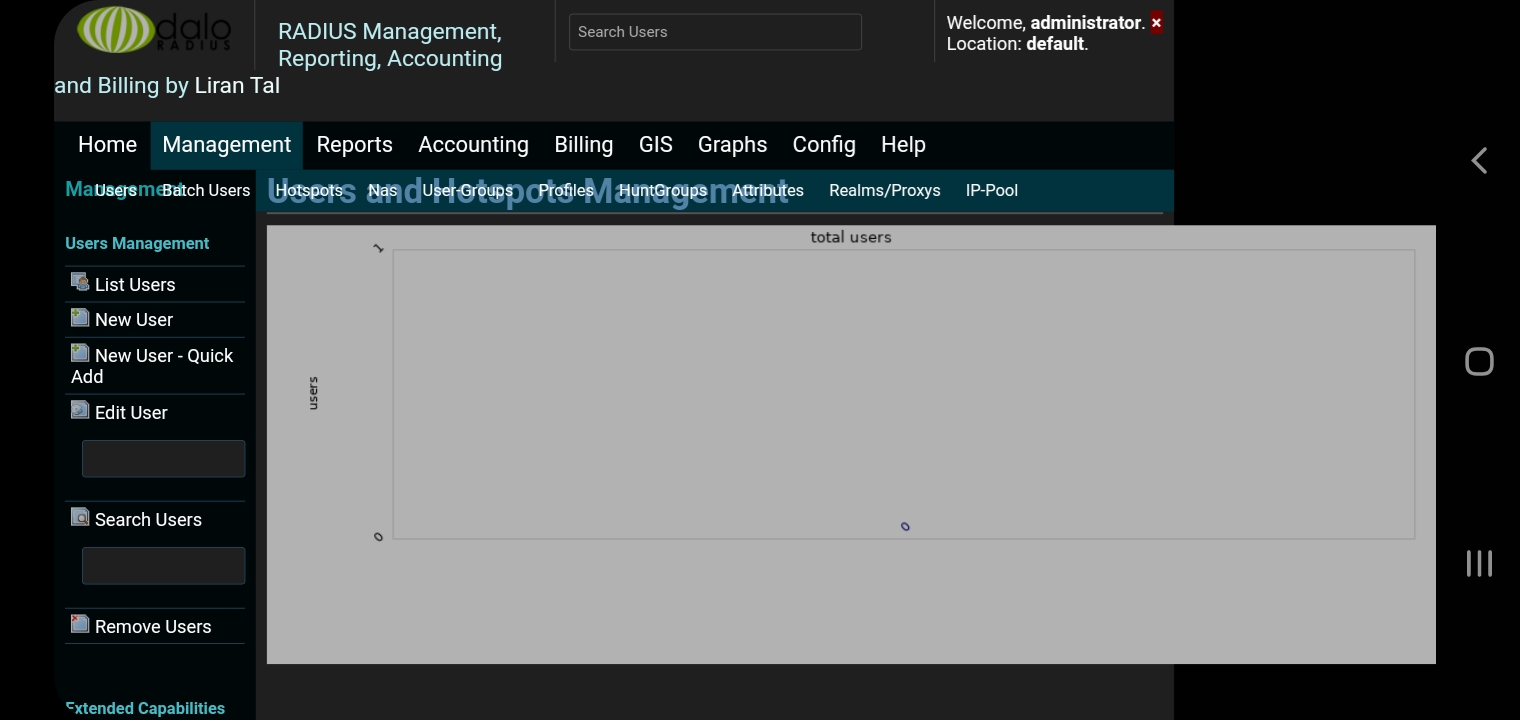 daloradius ui · Issue #323 · lirantal/daloradius · GitHub