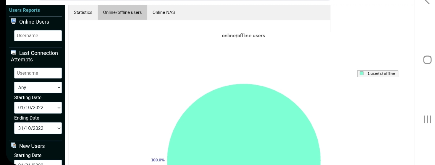 daloradius ui · Issue #323 · lirantal/daloradius · GitHub