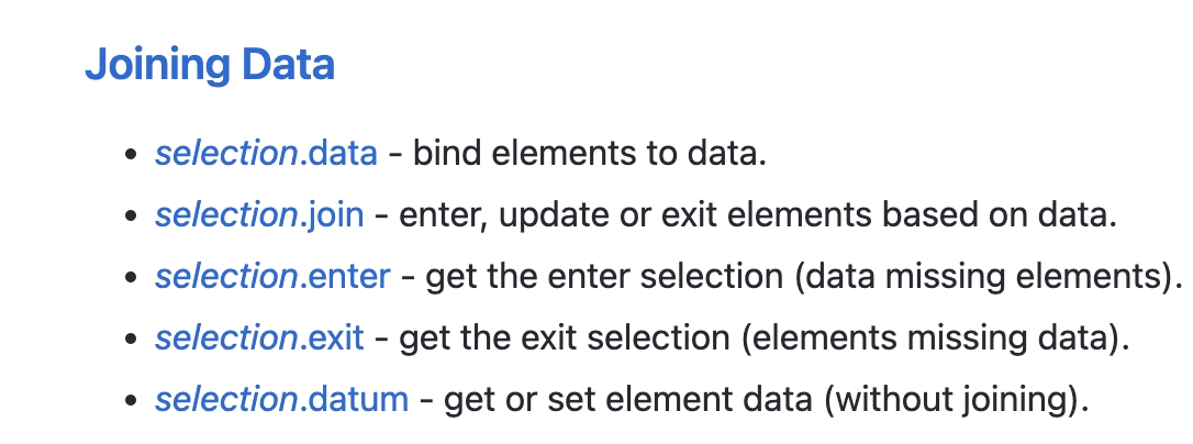 D3 学习 第二堂(数据绑定 Data Binding) · Issue #9 · luomaochen/note · GitHub