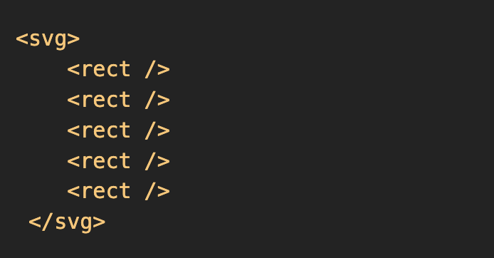 D3 学习 第二堂(数据绑定 Data Binding) · Issue #9 · luomaochen/note · GitHub