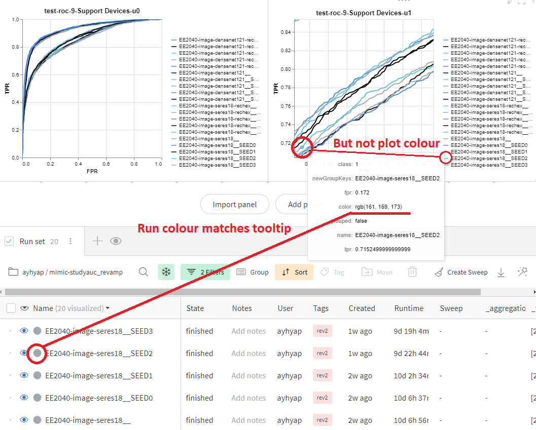 [App]: ROC plot run colour doesn't match selected colour · Issue #3535 · wandb/wandb · GitHub