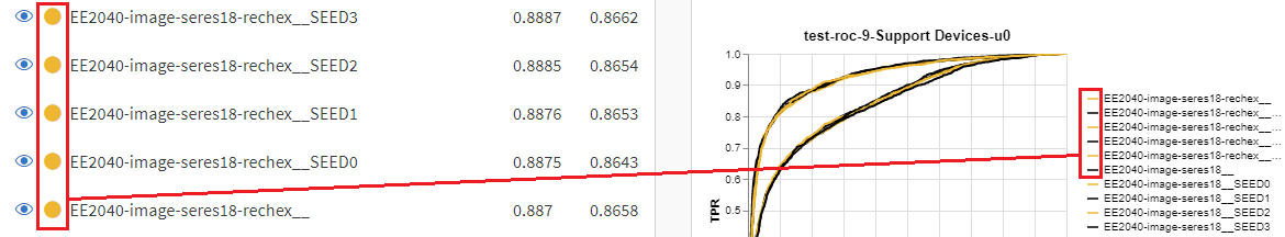 [App]: ROC plot run colour doesn't match selected colour · Issue #3535 · wandb/wandb · GitHub