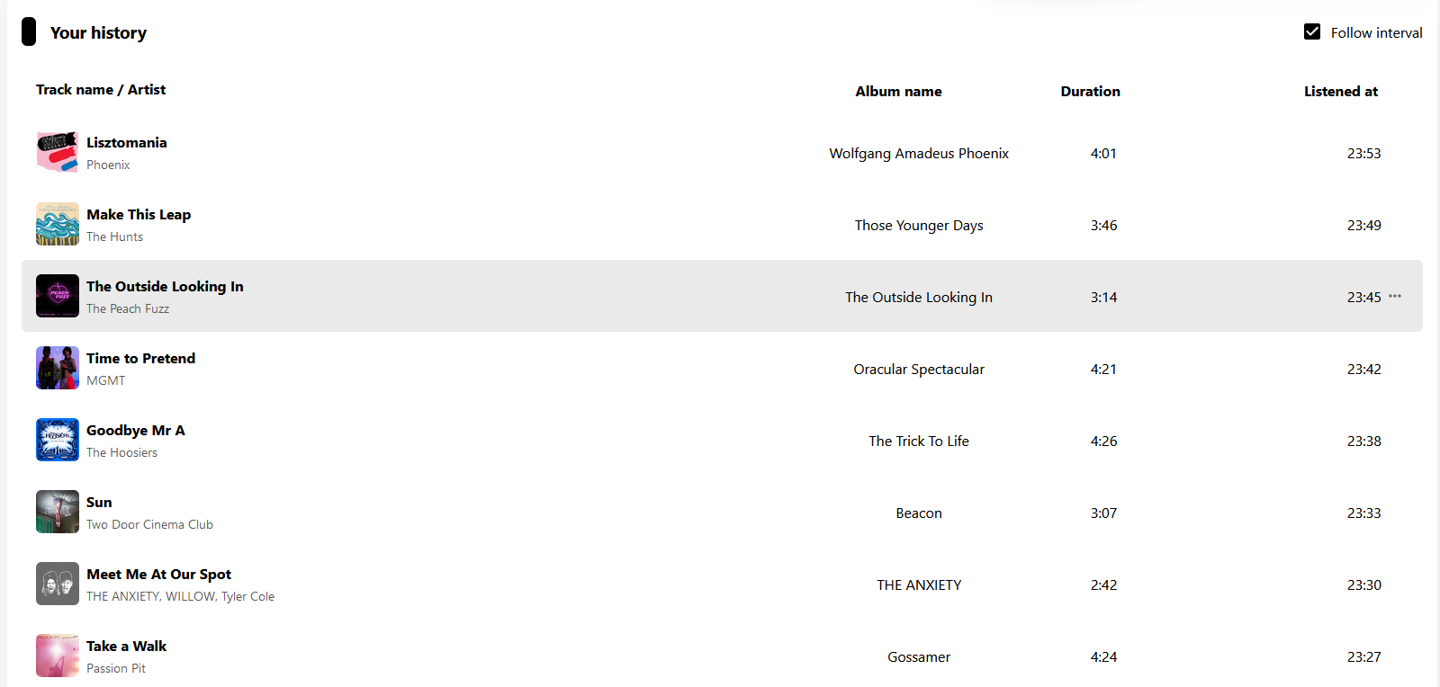 Timezones · Issue #180 · Yooooomi/your_spotify · GitHub