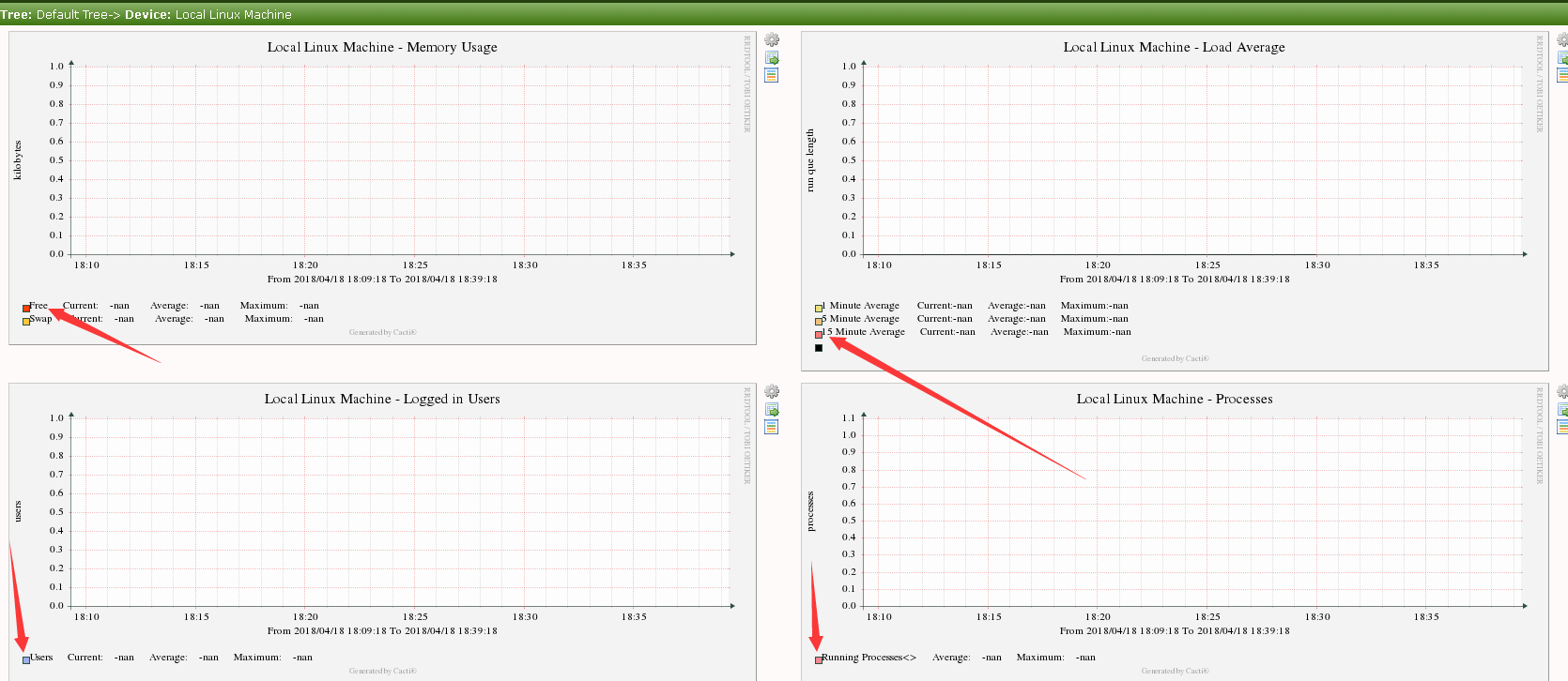 RRD.PHP exceeds PHP memory limit · Issue #1542 · Cacti/cacti · GitHub