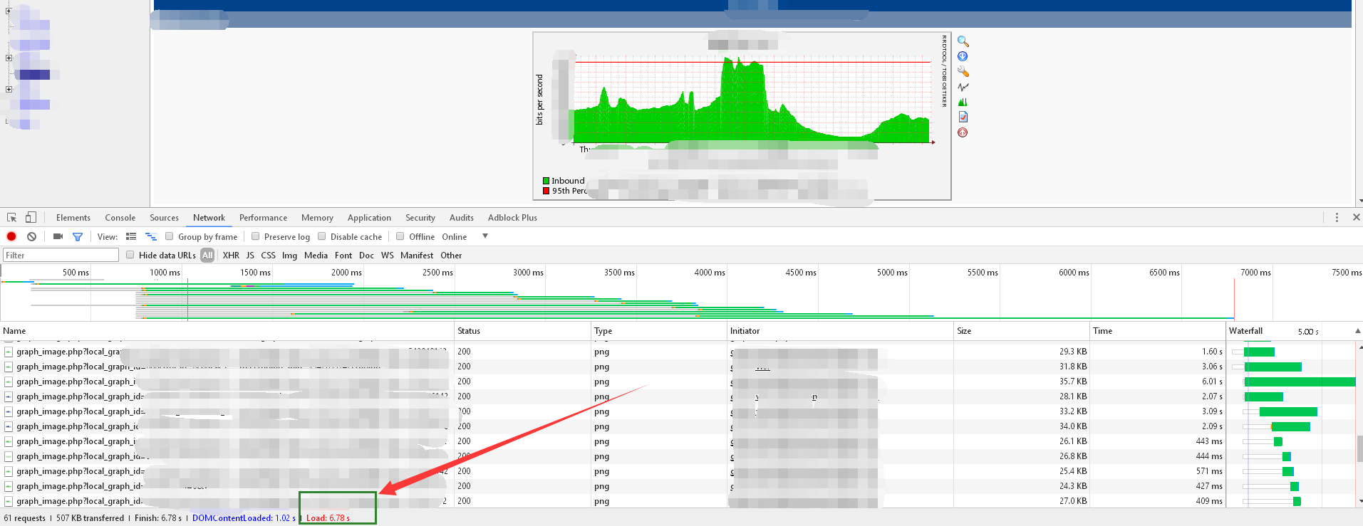 Cacti Slow loading How to optimize · Issue #2177 · Cacti/cacti · GitHub
