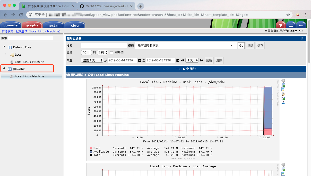 Cacti1.1.26 Chinese garbled · Issue #2633 · Cacti/cacti · GitHub