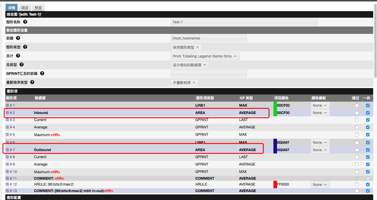 Summary graph inbound outbound Annotation None · Issue #3264 · Cacti/cacti · GitHub