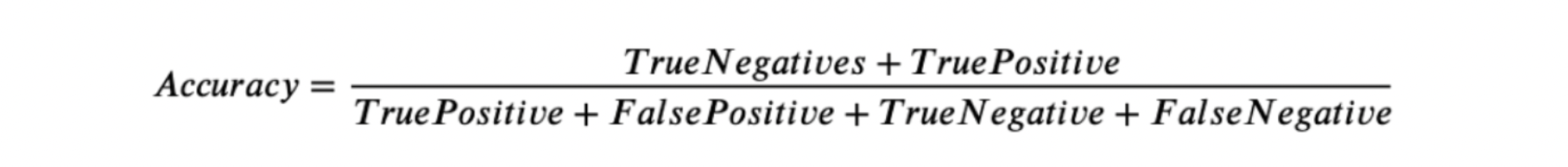 Github Kcxsid Distracted Driving Detection Deep Learning Approach Involving The Use Of Cnns