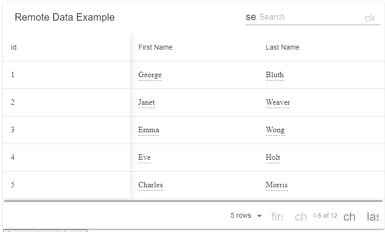 Duplicate columns on Cell Editing · Issue #2548 · mbrn/material-table · GitHub