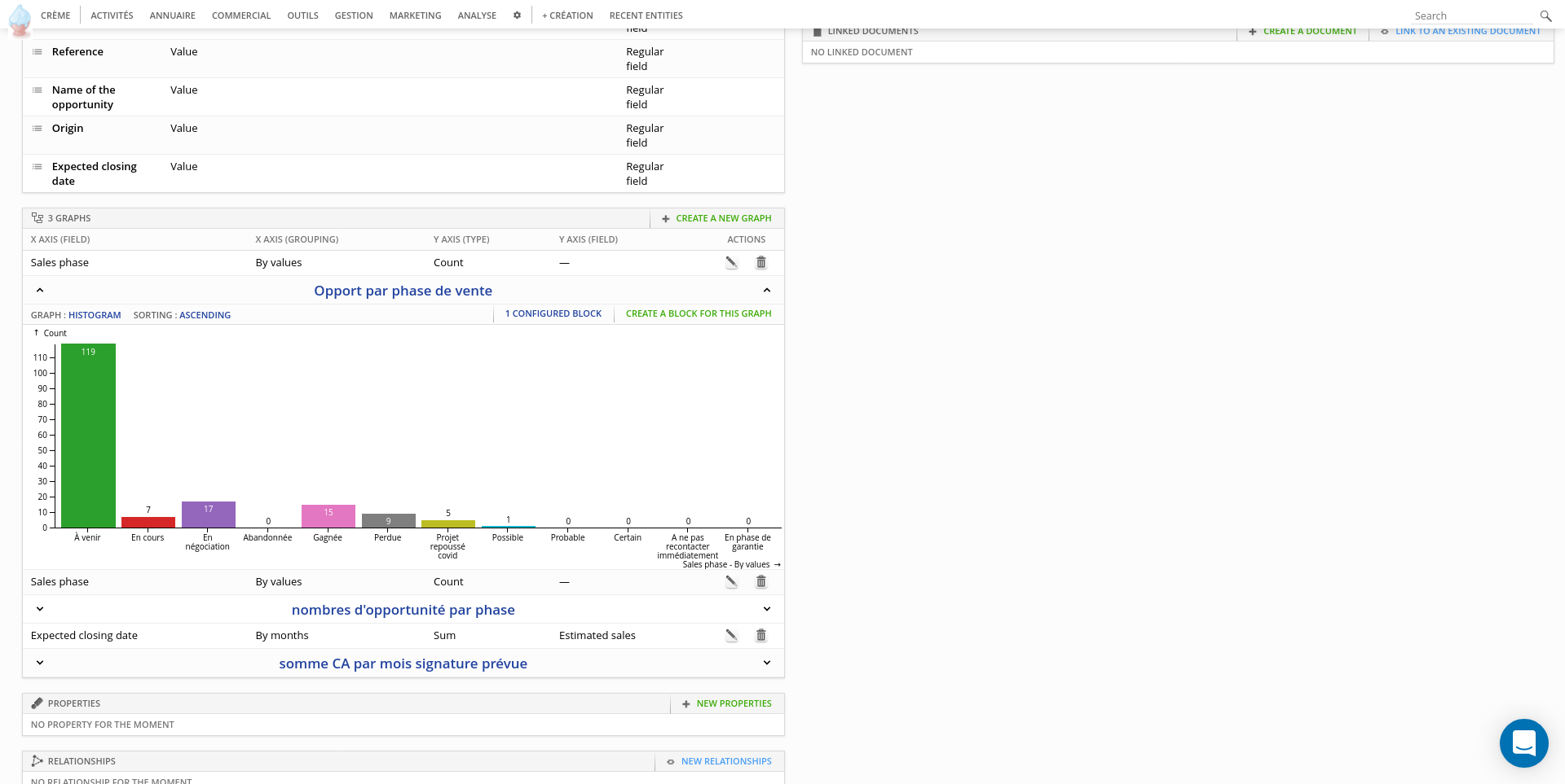 Inconsistent Display Of Diagrams In Creme24 · Issue 501 · Hybirdcorpcremecrm · Github