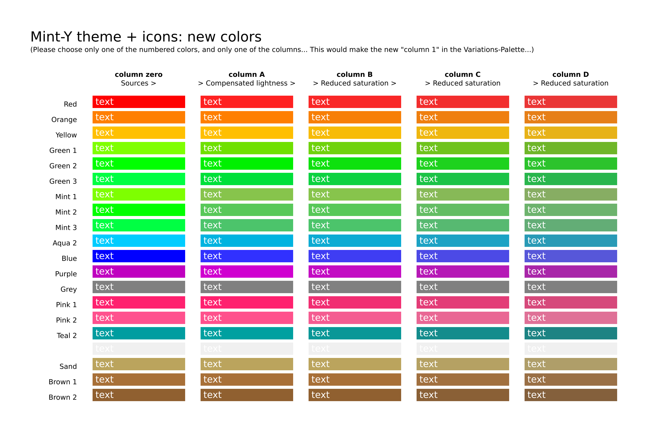 Review color variations · Issue #204 · linuxmint/mint-themes · GitHub