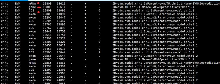 Some advices to filter the result from the EVM model? · Issue #43 ...