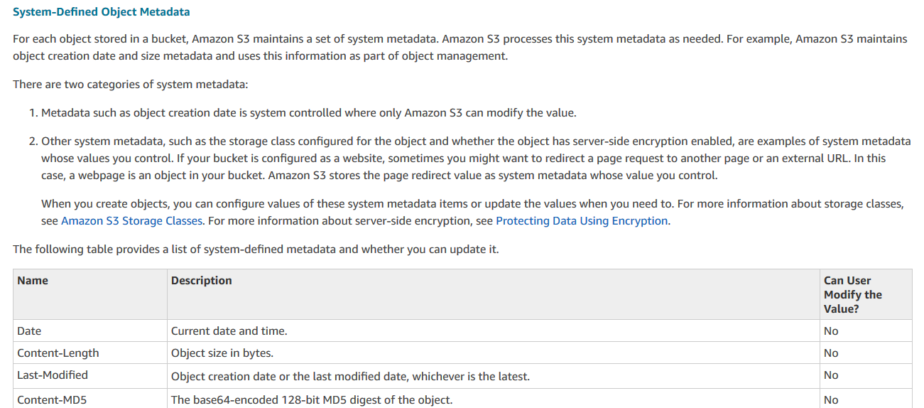Make Content-MD5 available in S3 HeadObject · Issue #1903 · aws/aws-sdk-php · GitHub