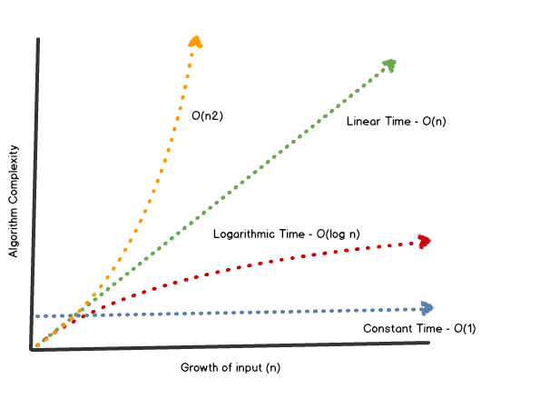 GitHub - lp-challenges/notation