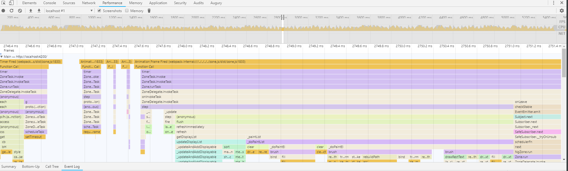 requestAnimationFrame()方法永无休止的执行 · Issue #8285 · apache/echarts · GitHub