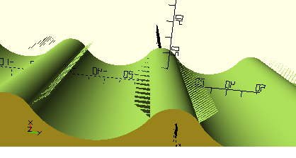 Is rendering issue or some thing else? · Issue #4546 · openscad/openscad · GitHub