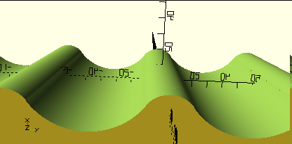 Is rendering issue or some thing else? · Issue #4546 · openscad/openscad · GitHub