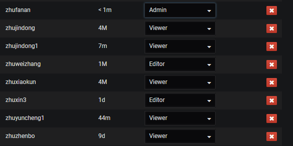Login with LDAP cannot keep permissions · Issue #11983 · grafana/grafana · GitHub