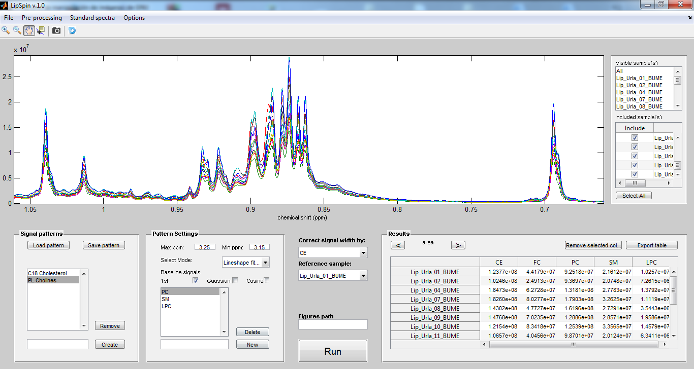GitHub - rbarri/LipSpin: 1H-NMR lipid profiling GUI