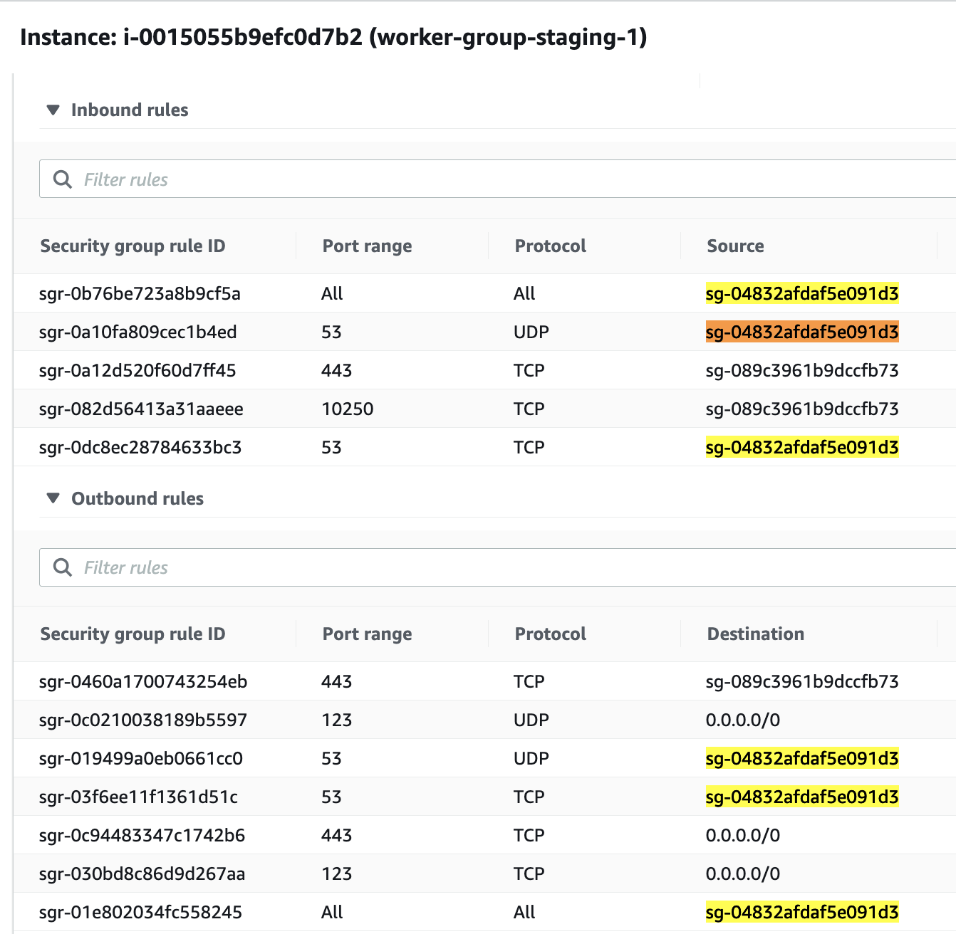 Istio ingress and egress gateway pod not becoming ready due to readiness probe failure ...
