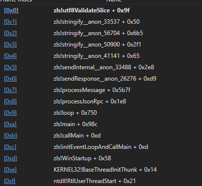 File contents may be replaced with JSON RPC response string if ZLS doesn't crash after format-on ...