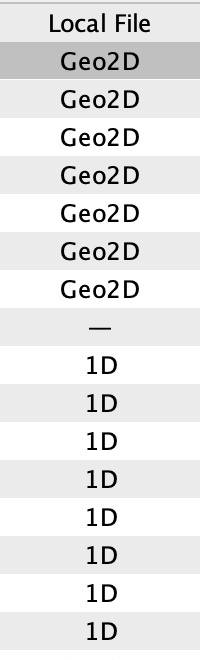 GitHub - ChenxingWang93/analyze-visualize-wrfout-file: Information Design and Data Visualization ...