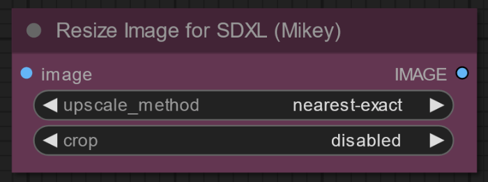GitHub - bash-j/mikey_nodes: comfy nodes from mikey