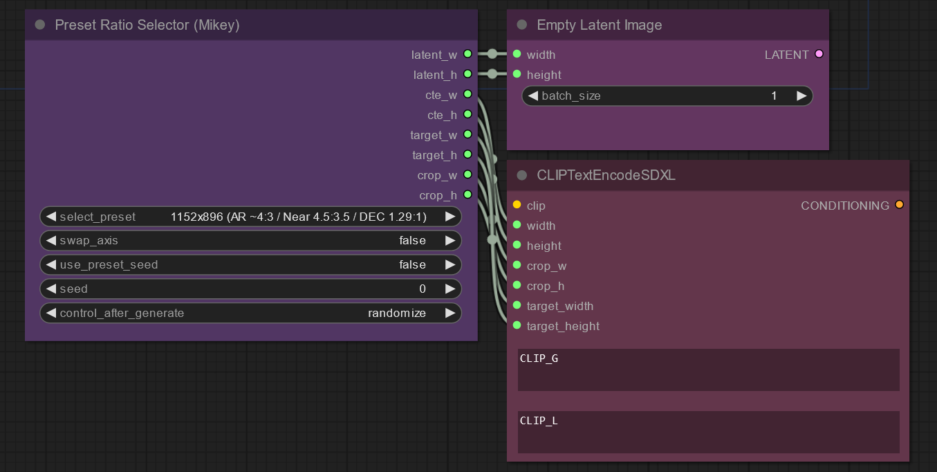 GitHub - bash-j/mikey_nodes: comfy nodes from mikey