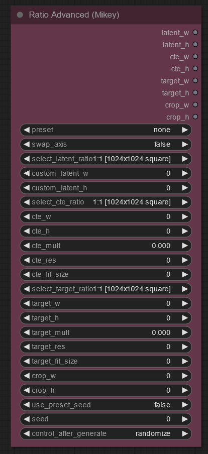 Github Bash Jmikeynodes Comfy Nodes From Mikey 2648