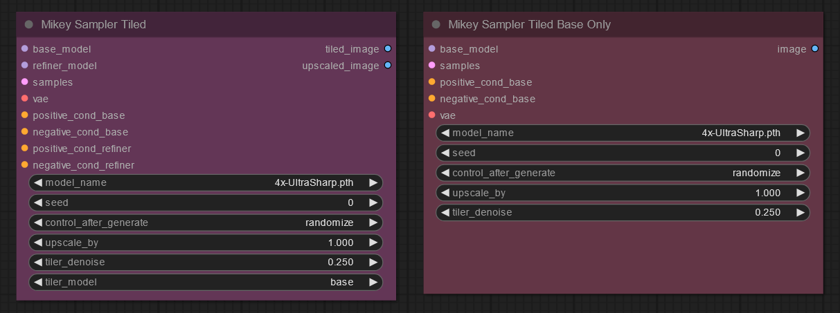 GitHub - bash-j/mikey_nodes: comfy nodes from mikey