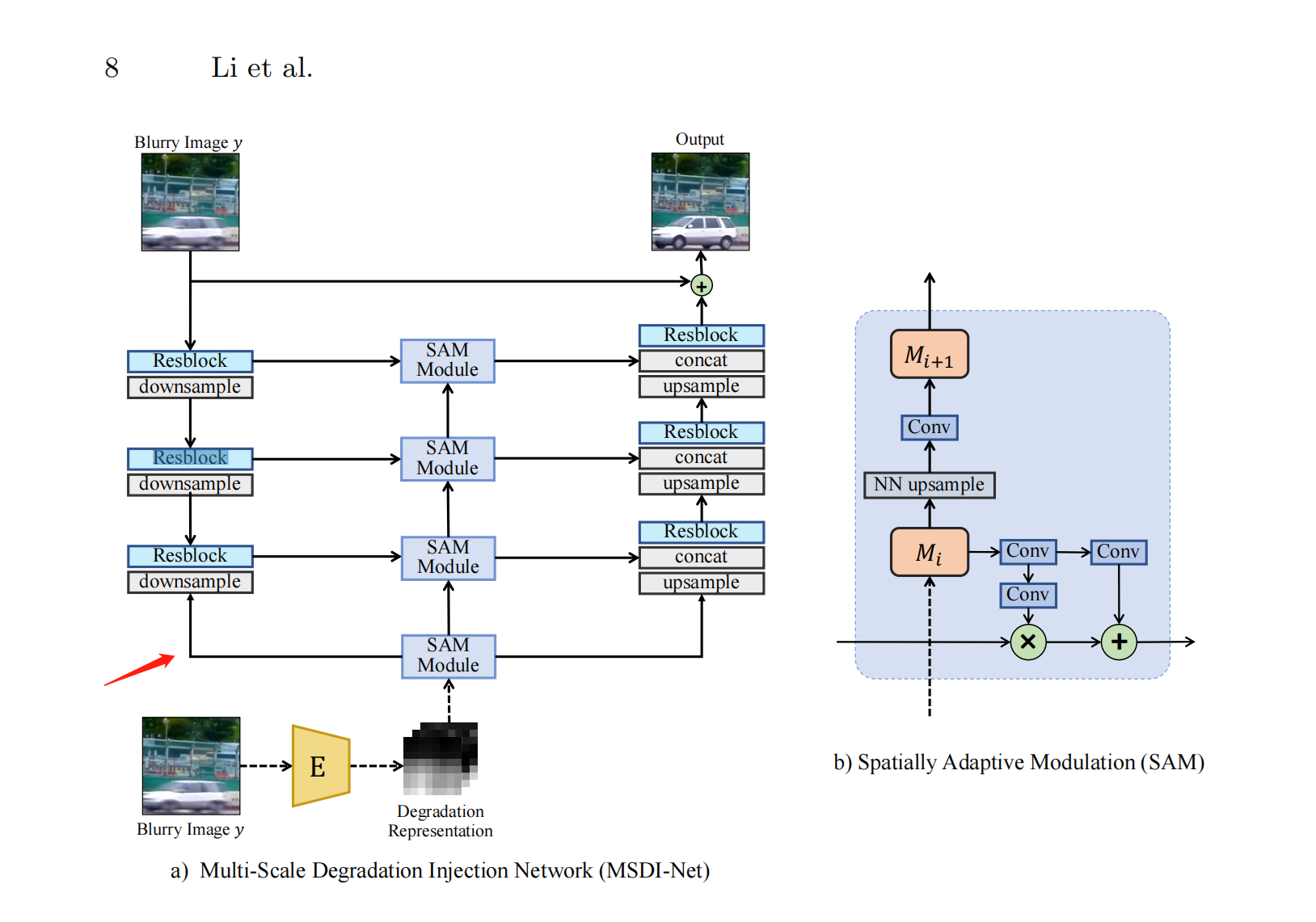 The code implementation is inconsistent with the paper · Issue #9 · dasongli1/Learning ...