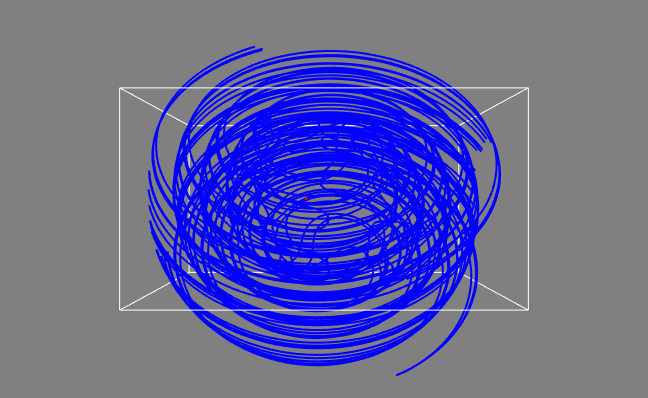 Bug Importing Axes3d From Mpltoolkitsmplot3d Hinders Animating With Mlab · Issue 778 