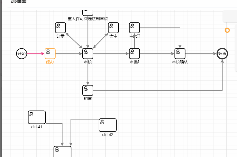`node.updateAttr` 后 节点上的 `edge` 位置产生偏移 · Issue #2040 · antvis/X6 · GitHub