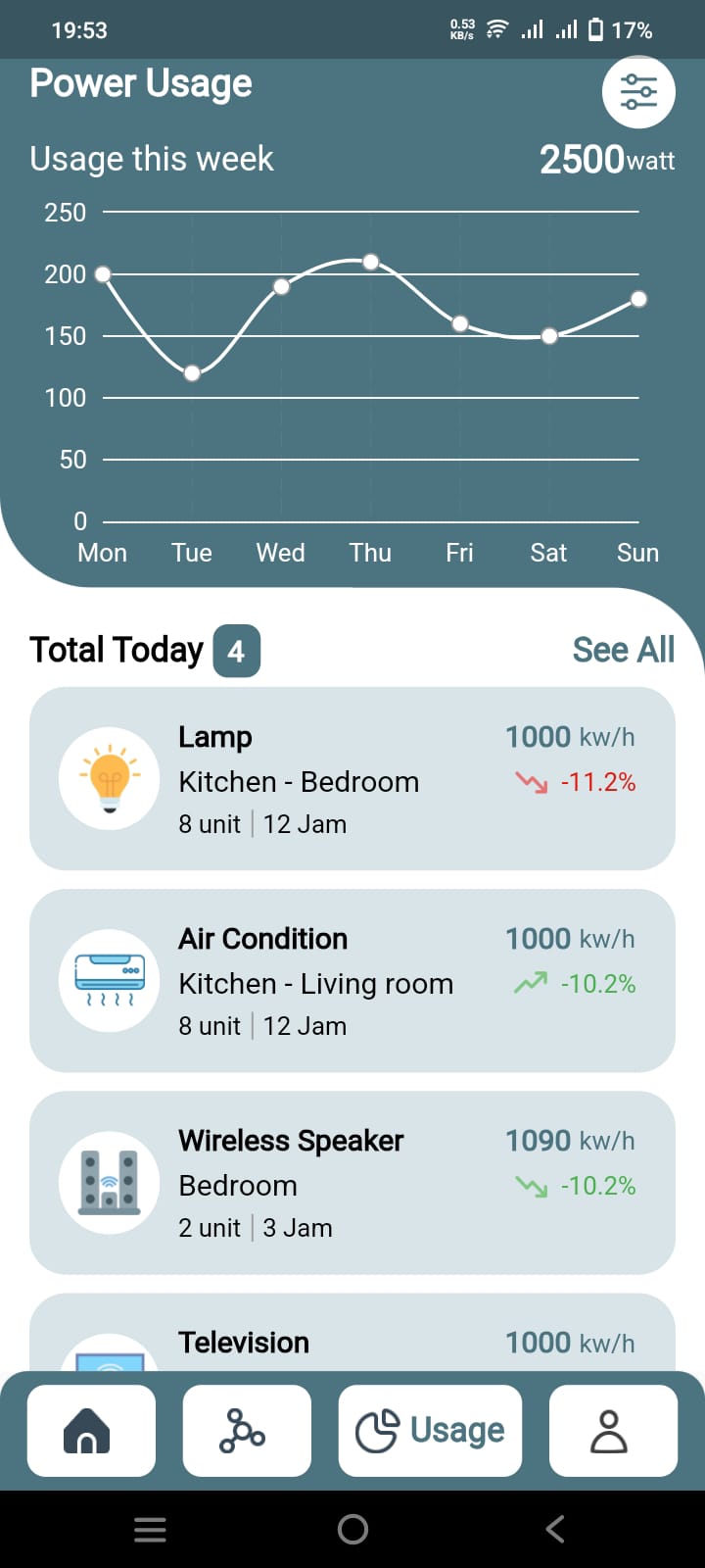 GitHub - habibakij/flutter_ui_challenge GitHub - habibakij/flutter_ui_challenge