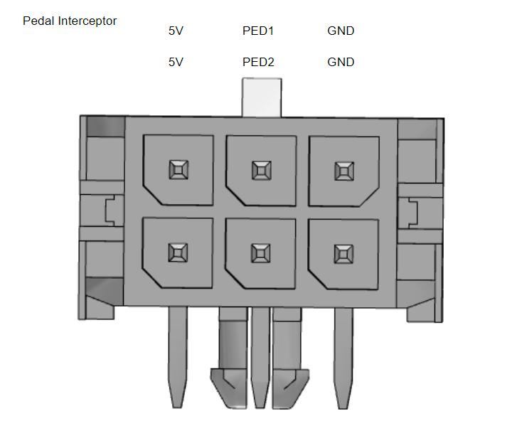 Standardize electrical connectors · Issue #14 · RetroPilot/LibreDrive · GitHub