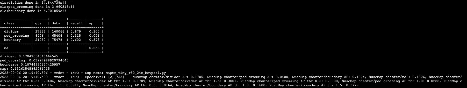Can not reproduce the performance of maptr with bevpool · Issue #88 · hustvl/MapTR · GitHub