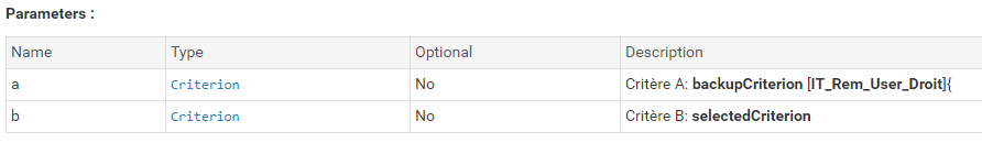 [BUG] Description of the parameters of a constructor · Issue #761 · compodoc/compodoc · GitHub