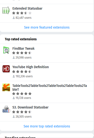 See More Links On The Homepage Are Not Accessible · Issue 11020 · Mozillaaddons · Github