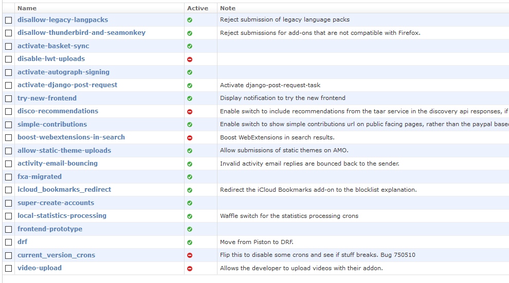 Remove Beta Version Support · Issue 5116 · Mozilla Addons · Github