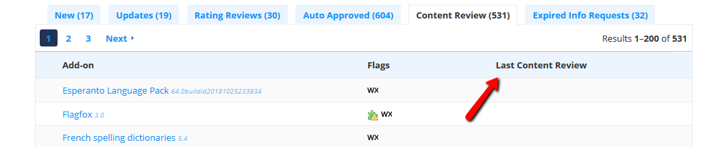 Remove The Last Content Review Column Form The Content Review Table · Issue 6221 · Mozilla 