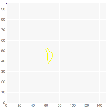 Problem with image mark; non-deterministic error · Issue #603 · bqplot/bqplot · GitHub