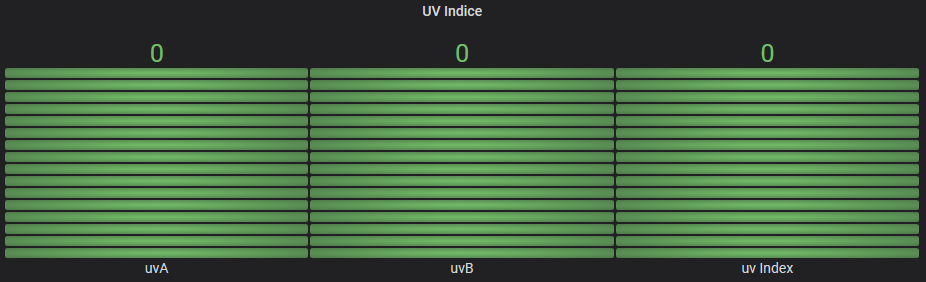 Feature Request Alias Pattern For Influxdb For The Field Name · Issue 4655 · Grafanagrafana