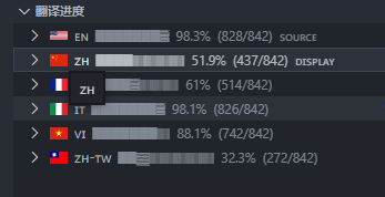 翻译值存在却找不到 · Issue #861 · lokalise/i18n-ally · GitHub