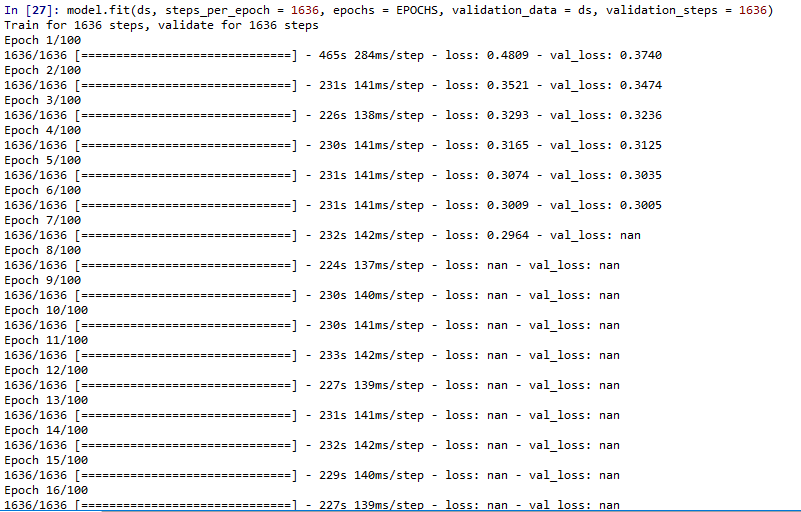 tf.keras: Model parameters suddenly updated to 'nan' during back propagation when training ...