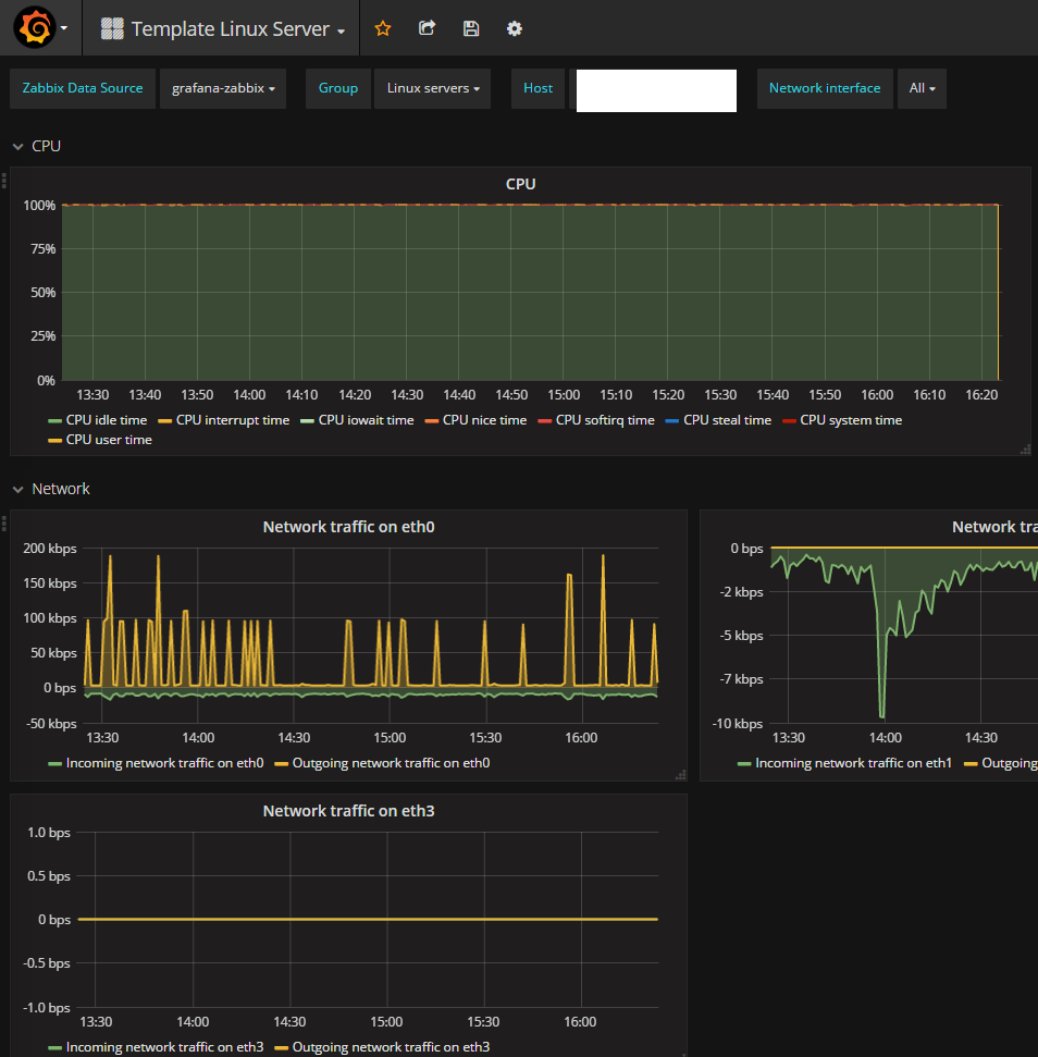 No data points returned · Issue #346 · grafana/grafana-zabbix · GitHub