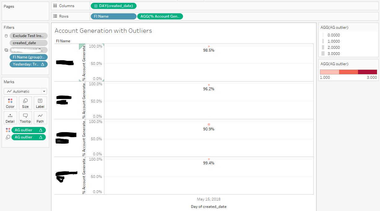 Error processing script · Issue #104 · tableau/TabPy · GitHub